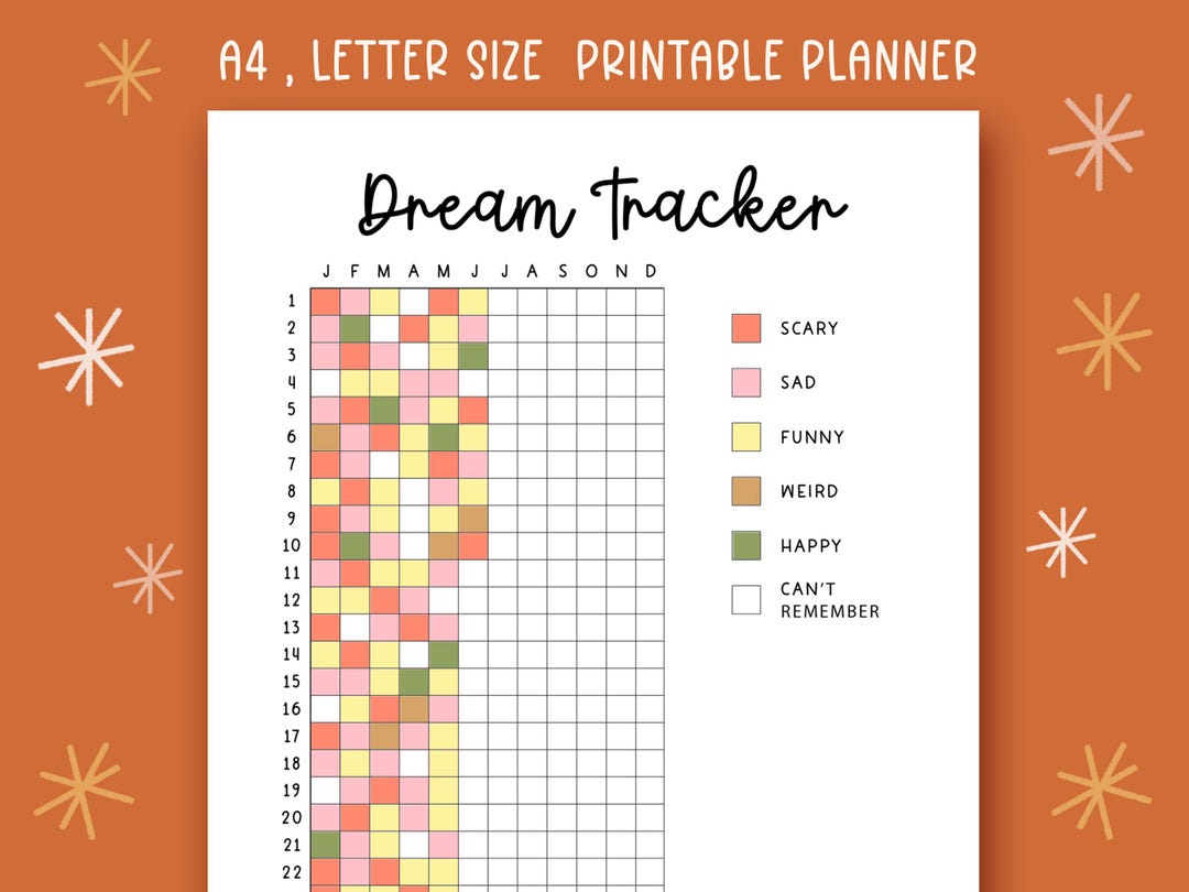 Dream Tracker Printable, Journal Page Printable Planner Page, Dream Log ...