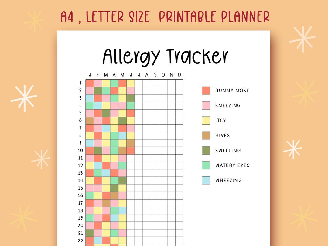 Allergy Tracker Printable, Allergy Log Printable Journal Page, Track ...