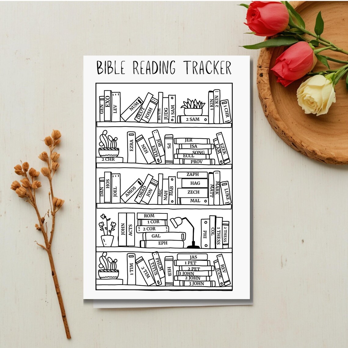 Books of the Bible Reading Tracker, Christian Digital Planner for Bible ...