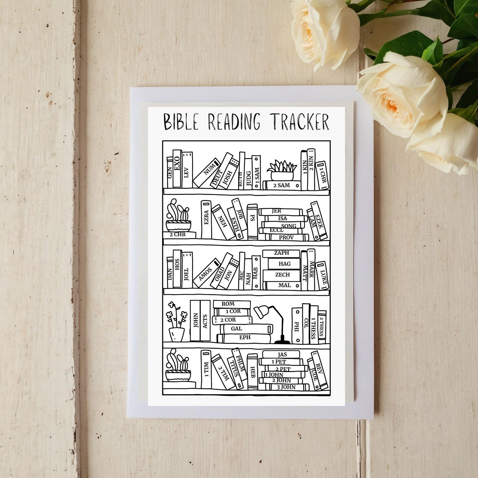 Books of the Bible Reading Tracker, Christian Digital Planner for ...