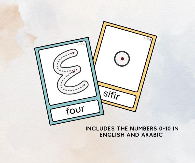 Arabic Number Flashcards: Islamic Learning Cards for Kids (PDF Download ...