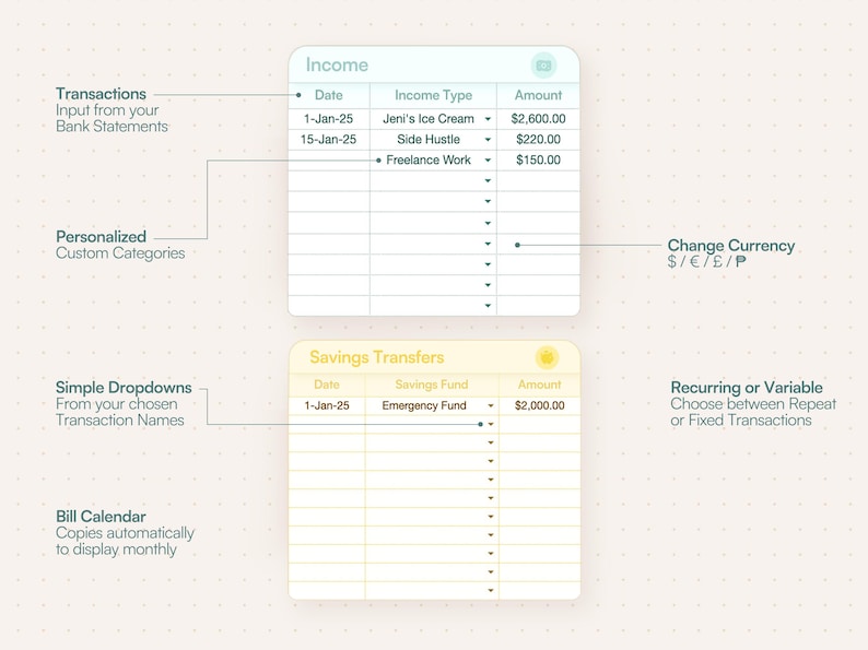 Ultimate Annual Budget Spreadsheet Monthly Personal Budget Paycheck Financial Planner Bill ...