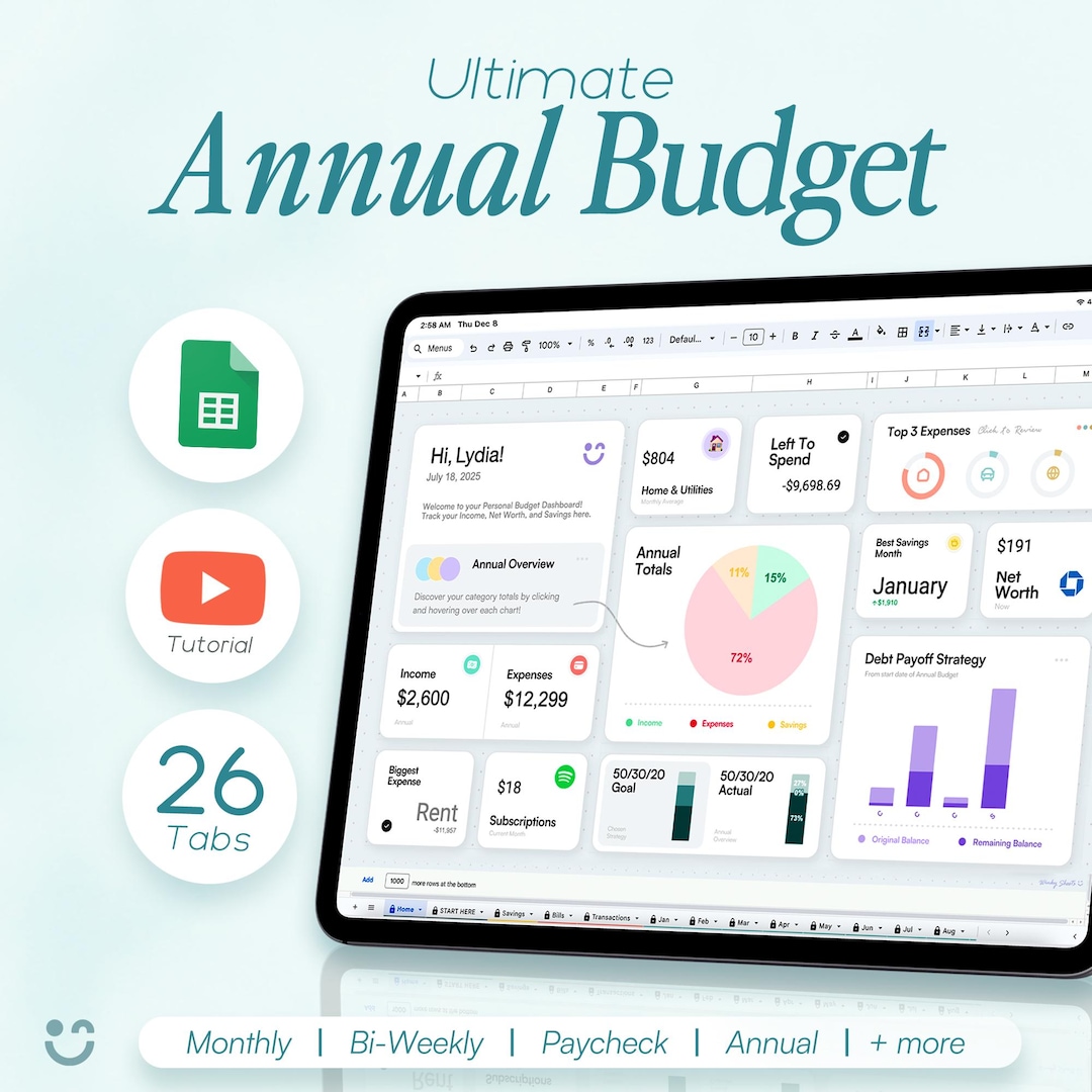 Ultimate Annual Budget Spreadsheet Monthly Personal Budget Paycheck ...