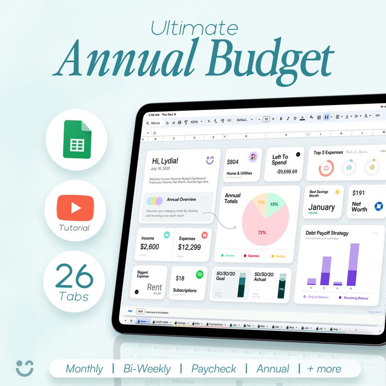 Ultimate Annual Budget Spreadsheet Monthly Personal Budget Paycheck ...