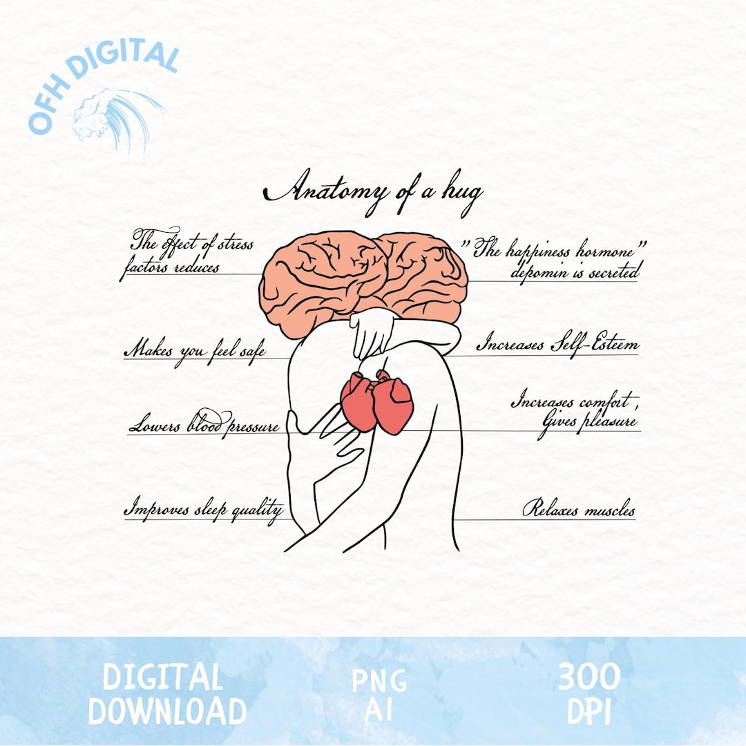 Anatomy of A Hug Png, Artline Hug Png, Artline Couple Designs Png, for ...