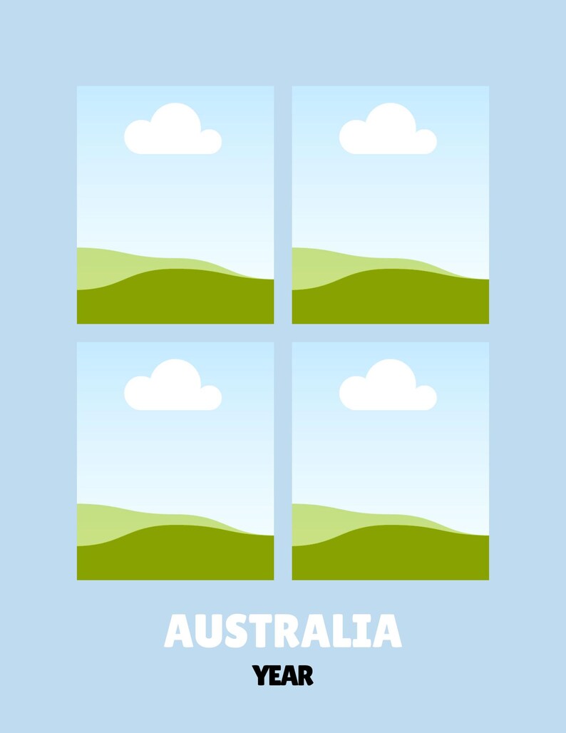 EDITABLE PHOTO BOOK Cover/back - Australia - Etsy