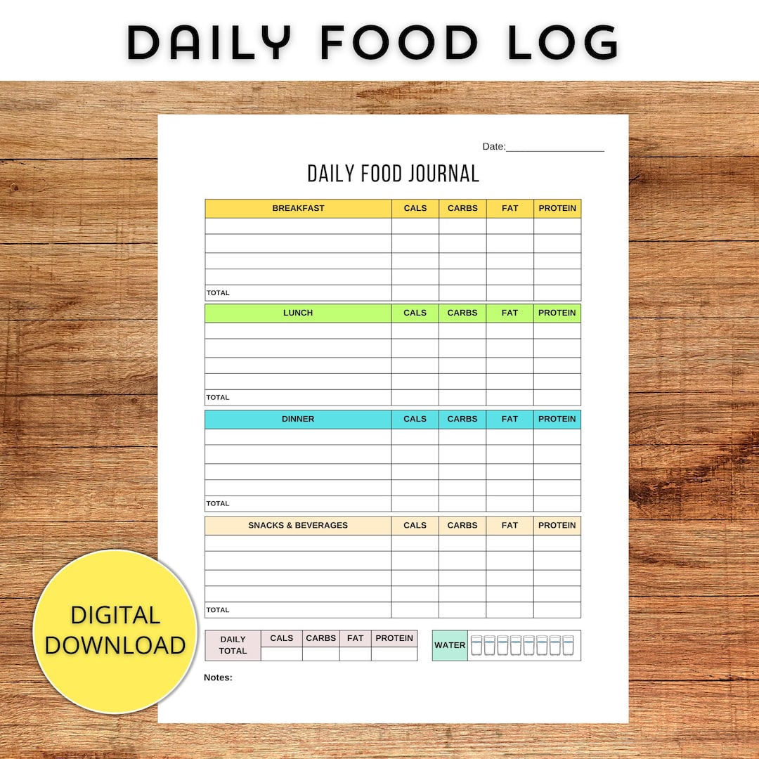 Printable Daily Food Journal, Food Tracker Log, Calorie Counter ...