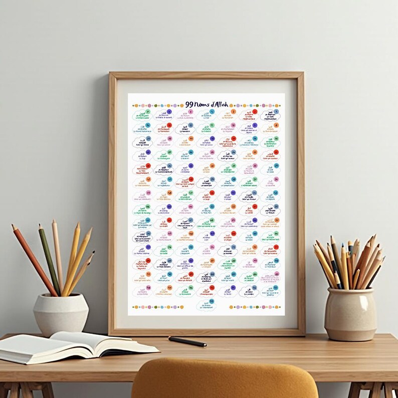 99 Names of Allah - Islamic Educational Poster for Kids - Arabic, Transliteration, English ...