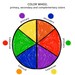 Primary Color Poster | Educational Poster | Classroom Poster, Color ...