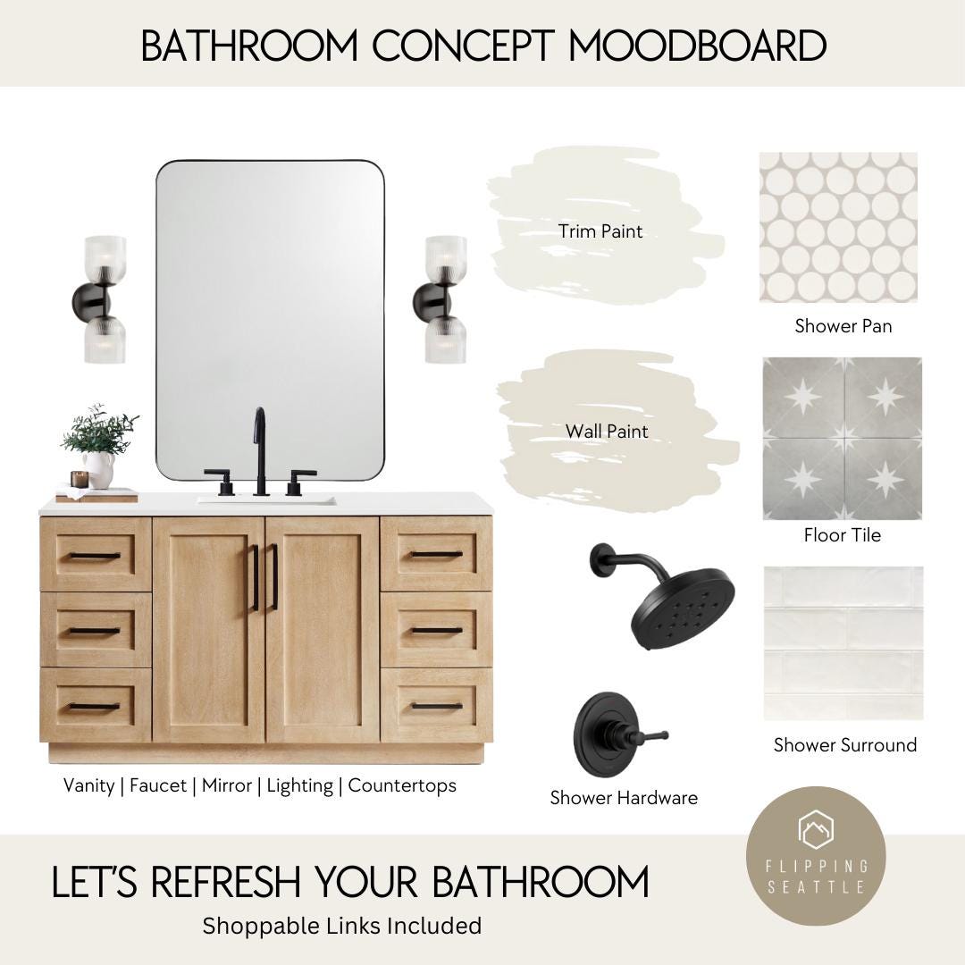 Bathroom Moodboard: Spa-like Neutral Modern Design (PDF) - Etsy