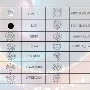 Cosmic Calendar 2025 (southern Hemisphere) - Etsy