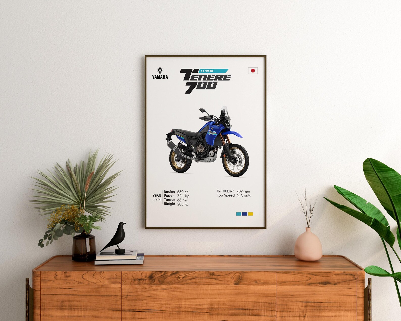 Yamaha Tenere 700 Extreme 2024 Digital Poster - High Performance ...