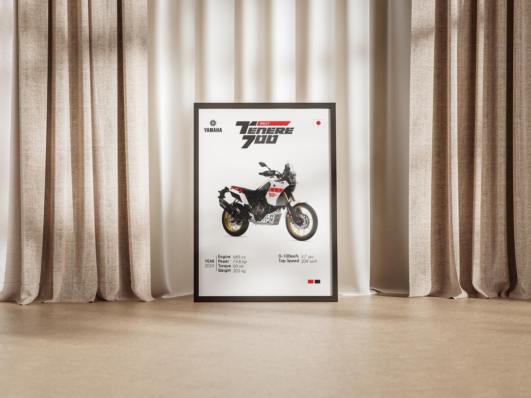 2024 Yamaha Ténéré 700 Rally Digital Poster - Wall Art - Adventure ...