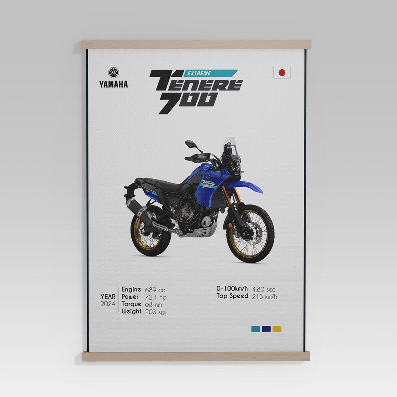Yamaha Tenere 700 Extreme 2024 Digital Poster - High Performance ...