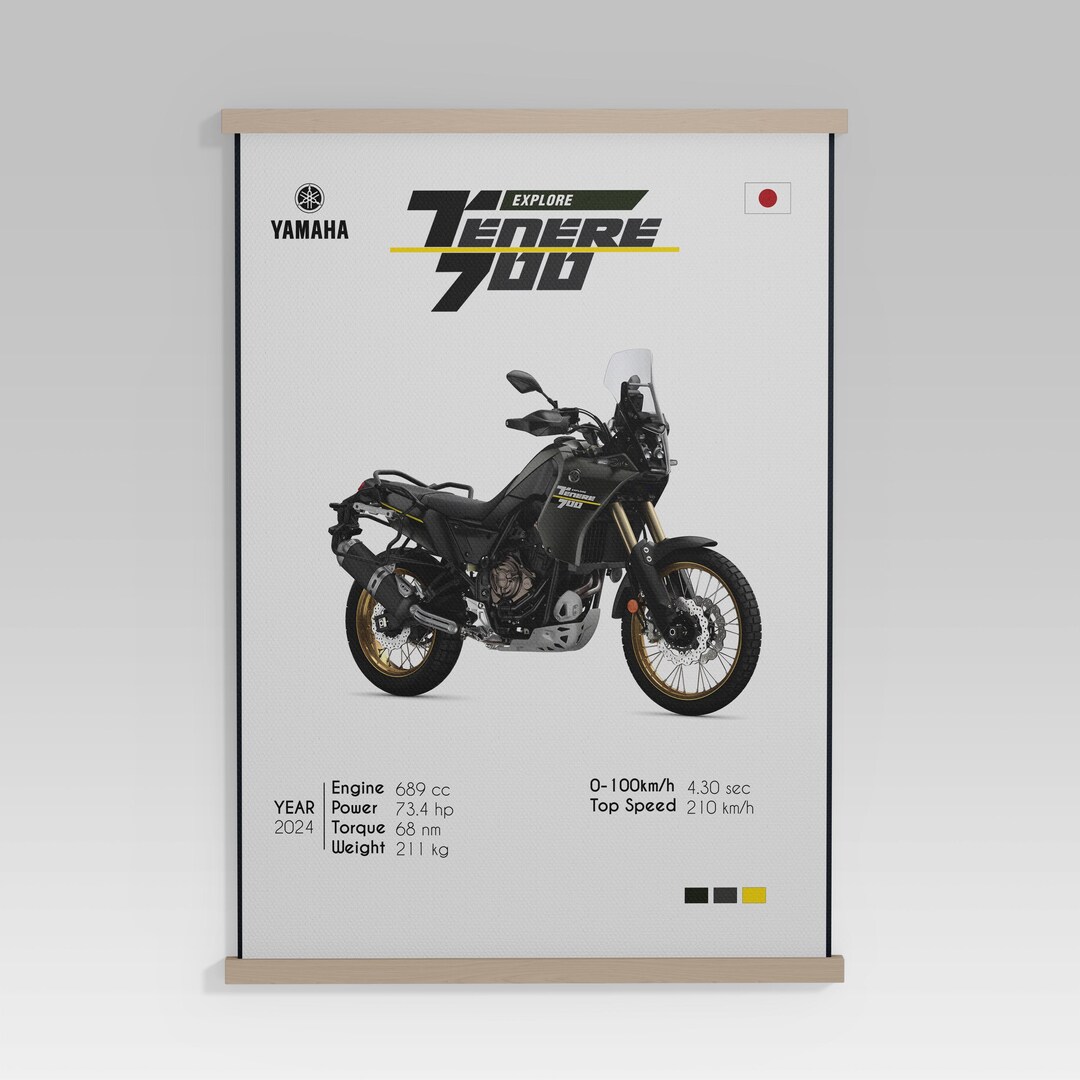 Yamaha Tenere 700 Explore 2024 Digital Poster - High Performance ...