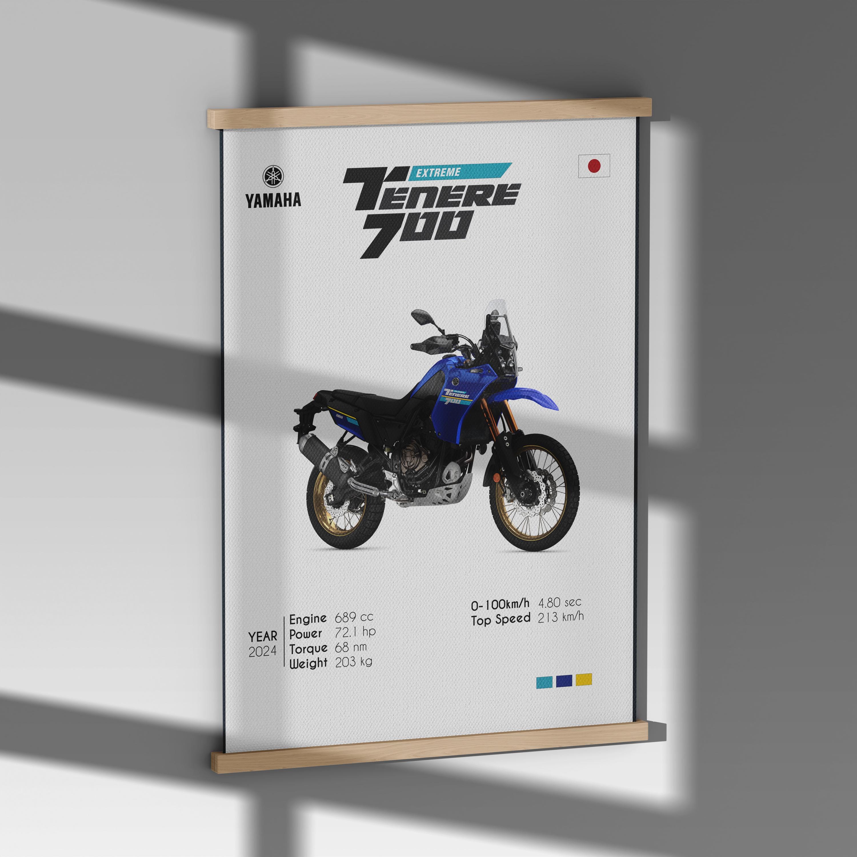Yamaha Tenere 700 Extreme 2024 Digital Poster - High Performance ...