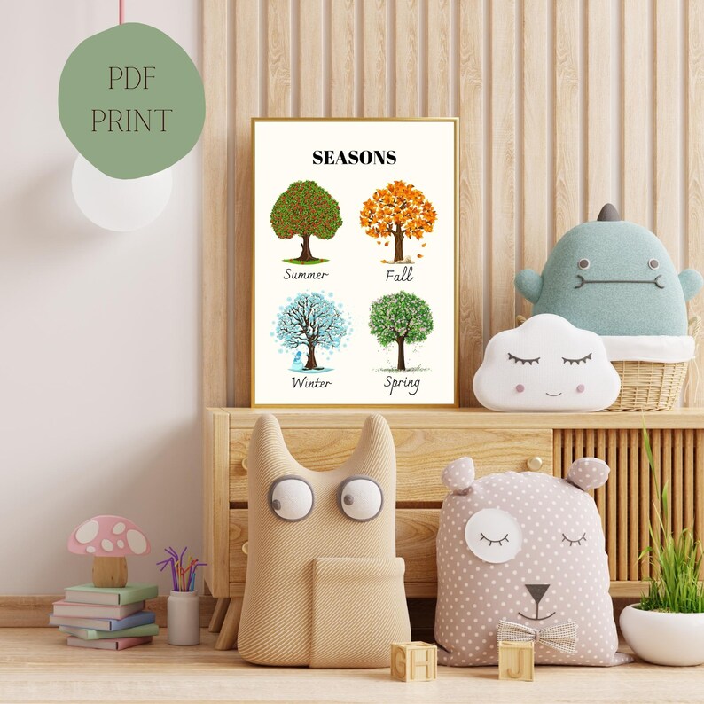 The Four Seasons Poster Printable, Educational Posters, Kindergarten ...