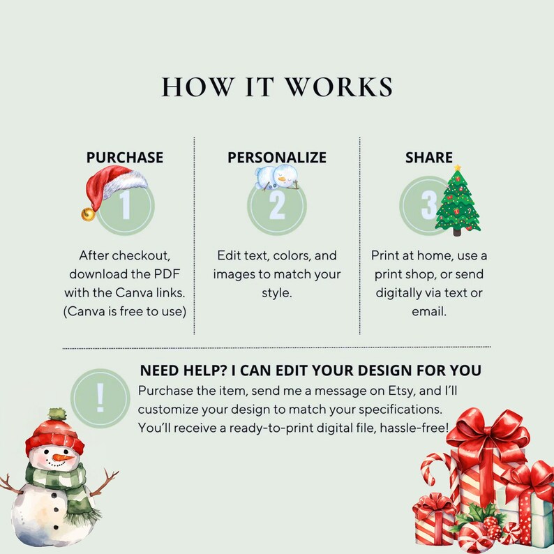 Christmas Itinerary Template Printable Holiday Itinerary Schedule ...