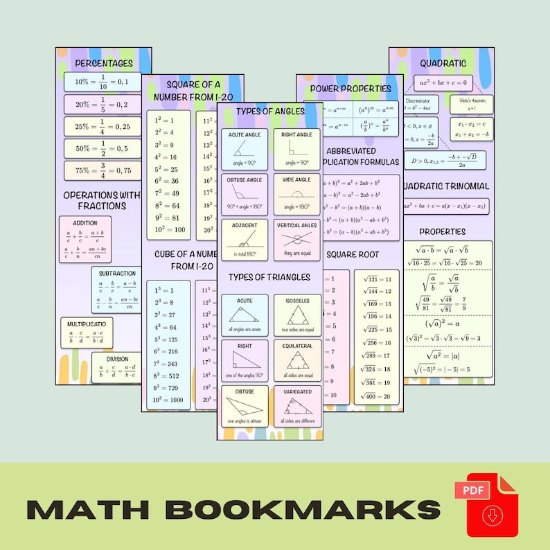 Printable Math Formula Bookmarks | Set of 5 | Educational Study Aids ...