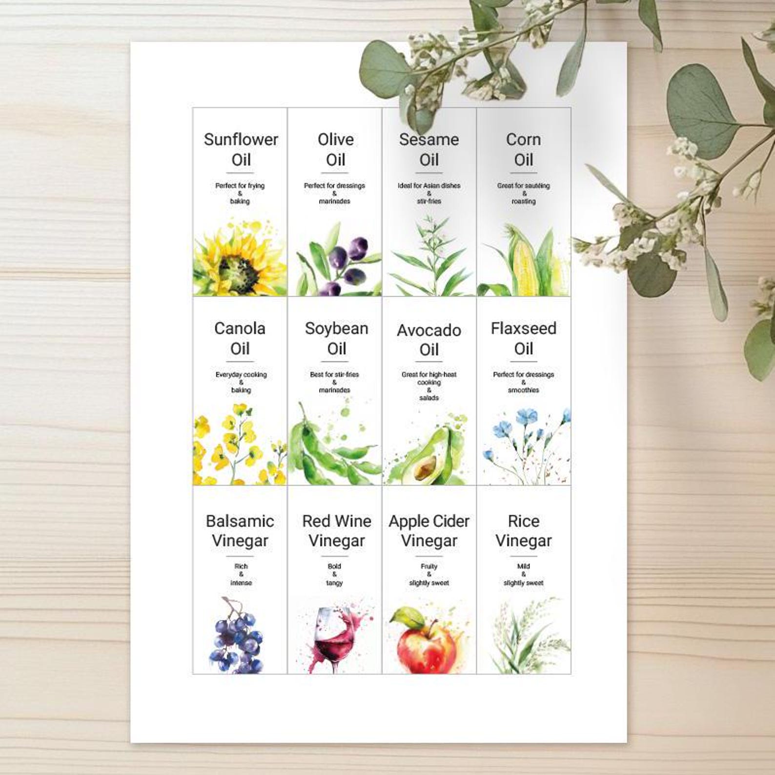 12 Oil and Vinegar Bottle Label Set | Watercolor Kitchen Stickers ...