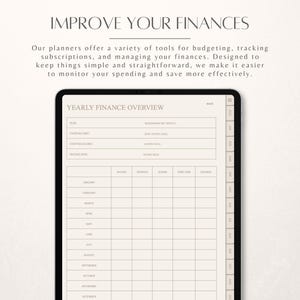 2025 Neutral Digital Planner | Minimal Dated Beige Goodnotes iPad ...