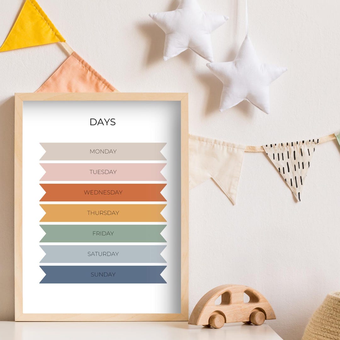 Printable Poster A3/A4 Montessori Style Aesthetic Learning Poster ...