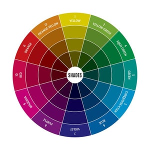Palette-builder Color Tool - Ultimate - by Joen Wolfrom - 4 Mini Wheels ...