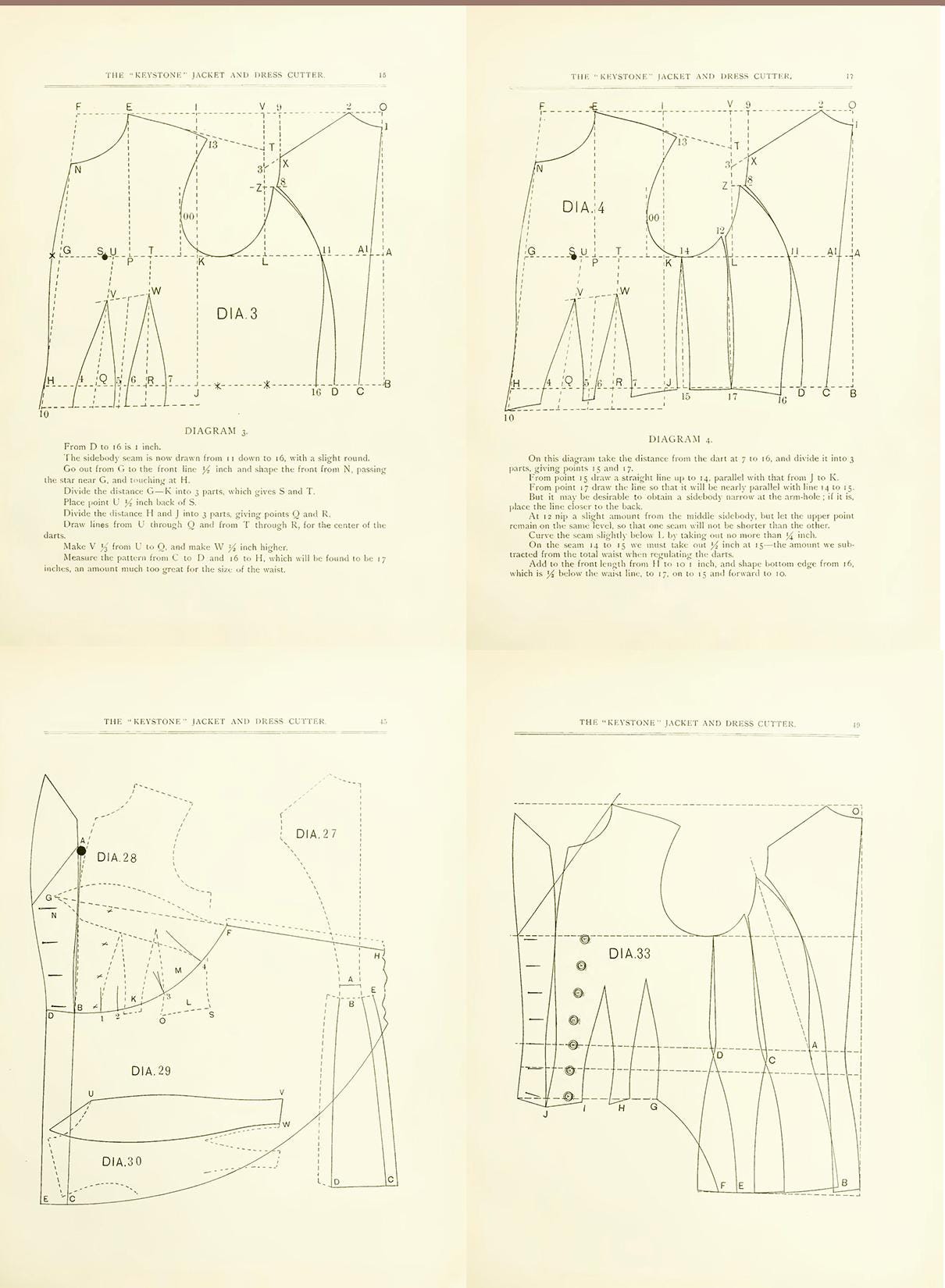 Victorian Sewing Patterns, Edwardian Dressmaking Guides, Tailoring ...