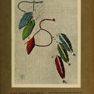 Ancient English Embroidery Ebook - Etsy