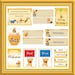 Winnie the Pooh Classroom Decor Bundle: ABC, Numbers, Shapes (digital ...