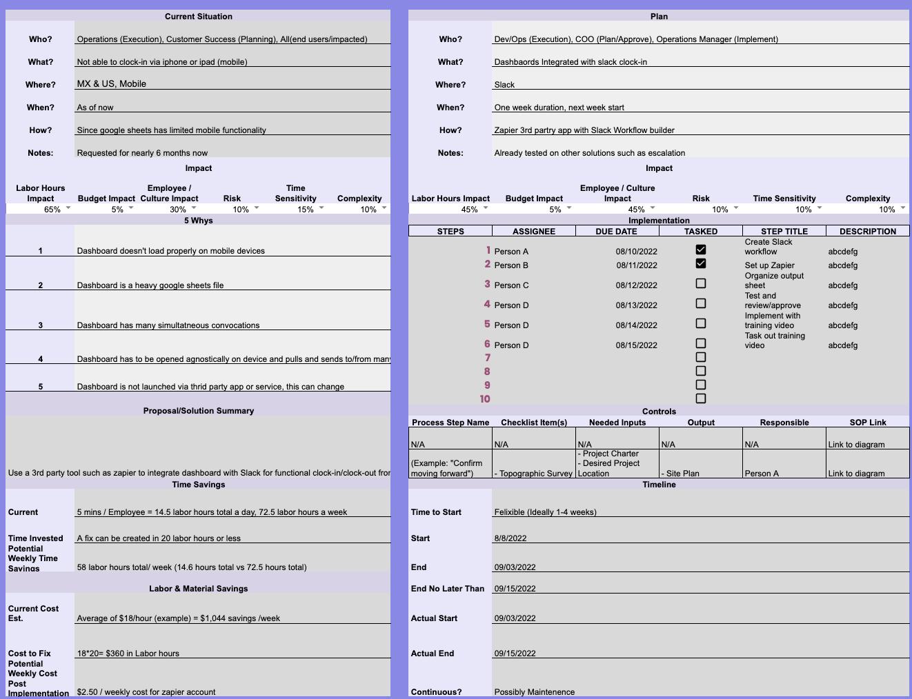 A3 Process Improvement Planner | Printable Lean Six Sigma Template for ...