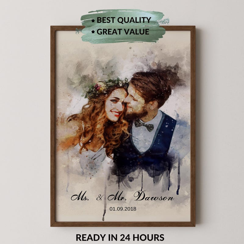 Unique Photo Gift - 60+ Gift Ideas for 2025