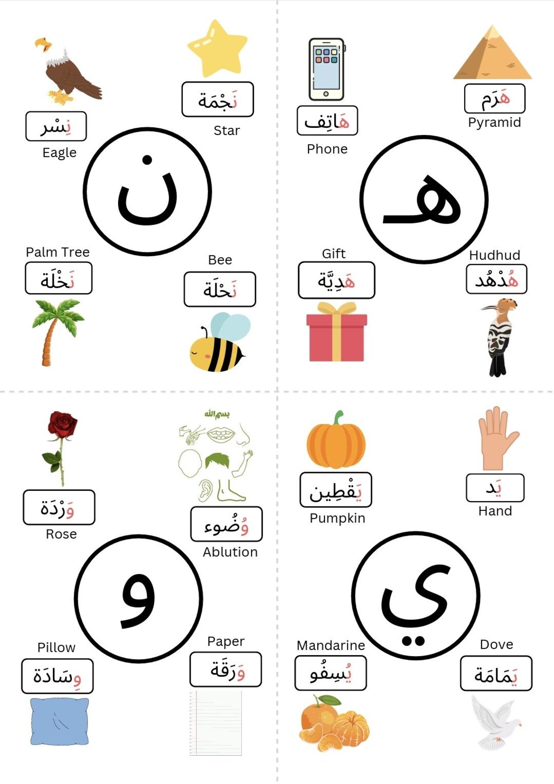 Arabic Alphabet Flashcards Double-sided Sided With 4 Images ...