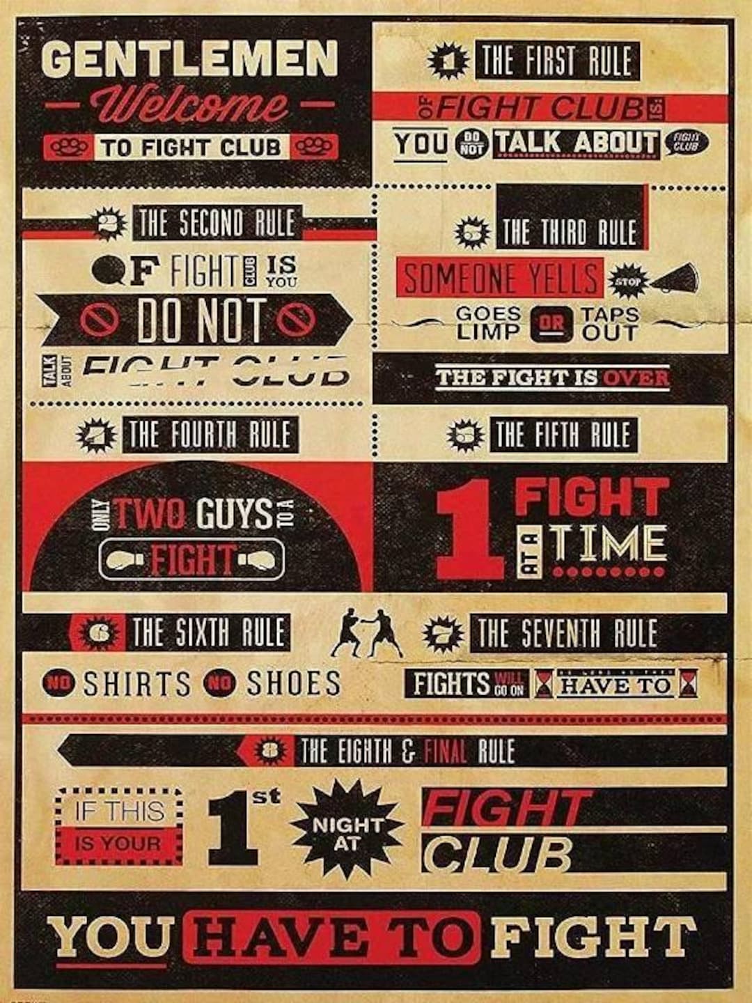 Fight Club First Rule of Print Poster Chart You Do Not Talk Premium ...