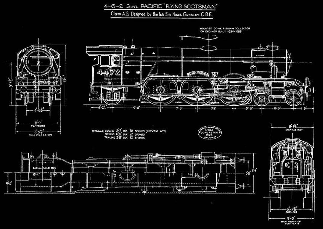 The Flying Scotsman 1920s Vintage Patent Blueprint Train Steam ...