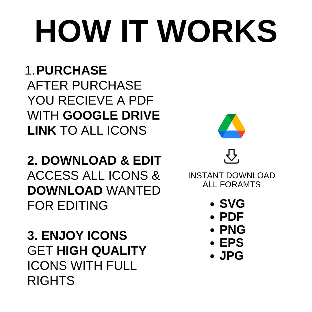 Business Icon Bundle – 470+ Professional SVG, PNG, EPS (digital ...