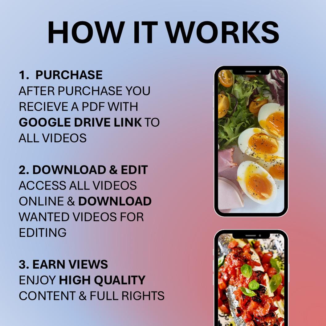330+ SUPERFOOD & PROTEIN Video Reels Bundle - Perfekt Für Instagram ...