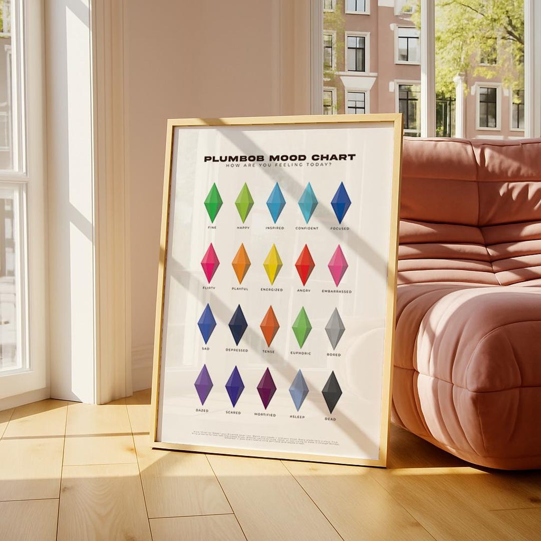 The Sims Plumbob Mood Chart Printable, Funny Gamer Wall Art, Geek Room ...