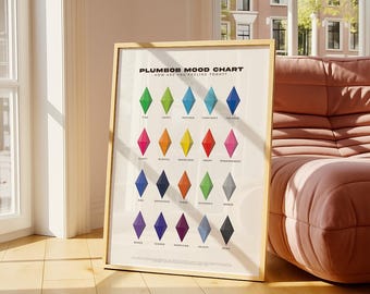 The Sims Tattoo Inspired Flash Sheet Print - Etsy Canada