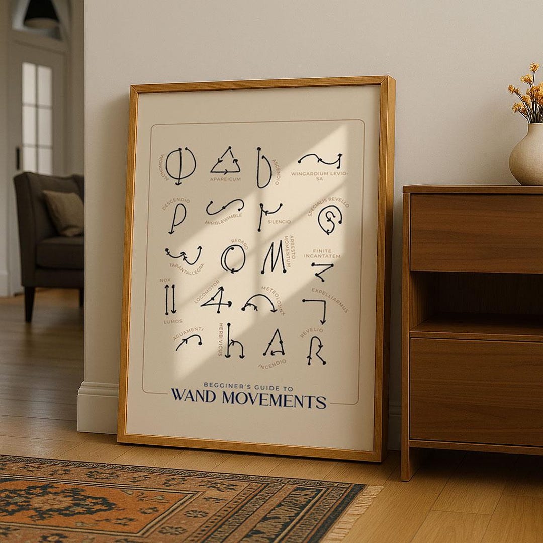 Wand Movement Guide | Famous Spells Chart Poster | HP Inspired Wall Art ...