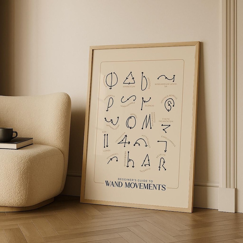 Wizard Spell Chart Printable Wall Art, Wand Movement Guide Poster ...