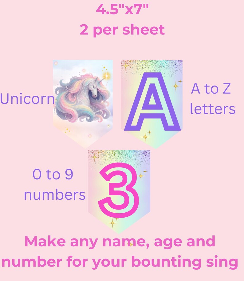 Unicorn Birthday Invitation | Magical Pastel Rainbow Party Invite ...