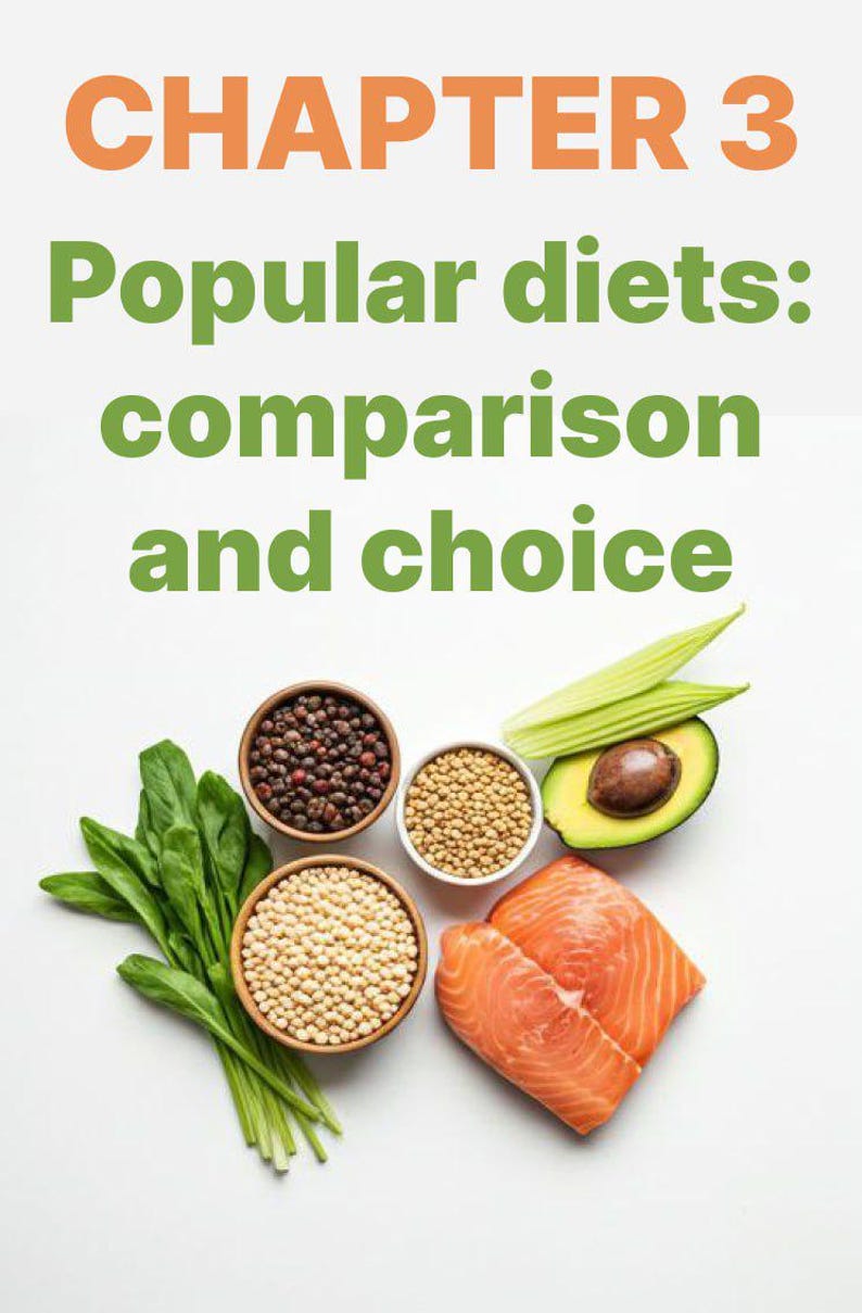 Nutritional Reboot. Guide to Healthy Eating.healthy Eating Guide.nutrition Book.diet Book ...