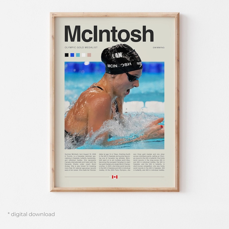 Swimming Poster - Etsy