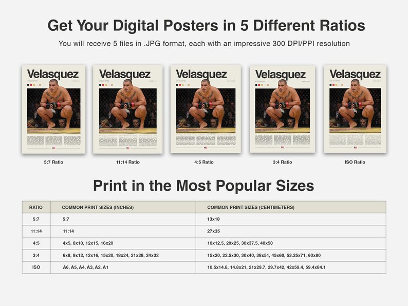Cain Velasquez Poster – MMA Wall Art Digital Download, UFC Fighter ...
