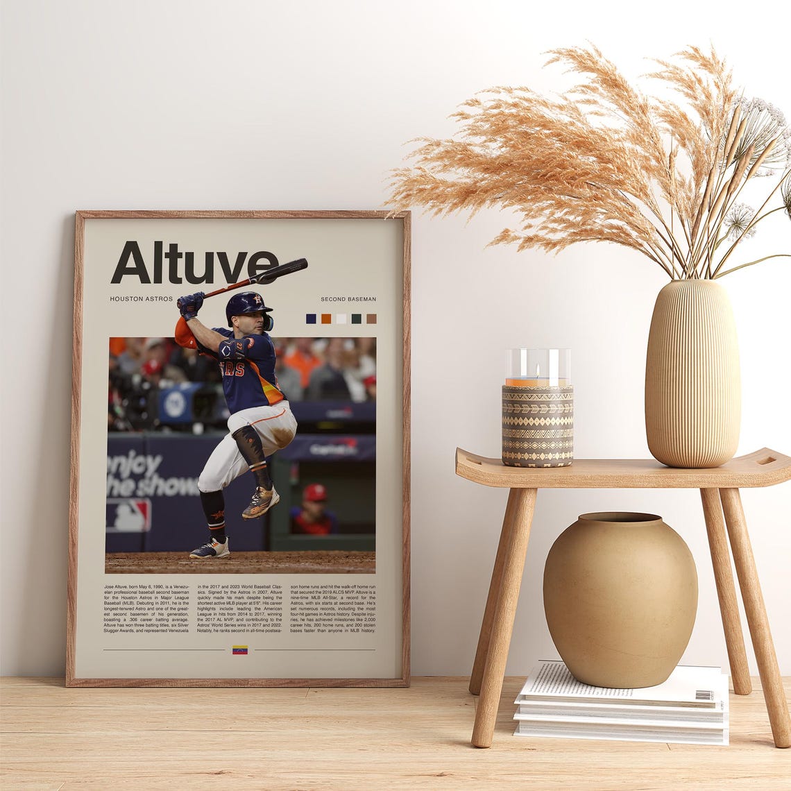 José Altuve Poster – Baseball Poster Art, MLB Poster, Altuve Wall Art ...