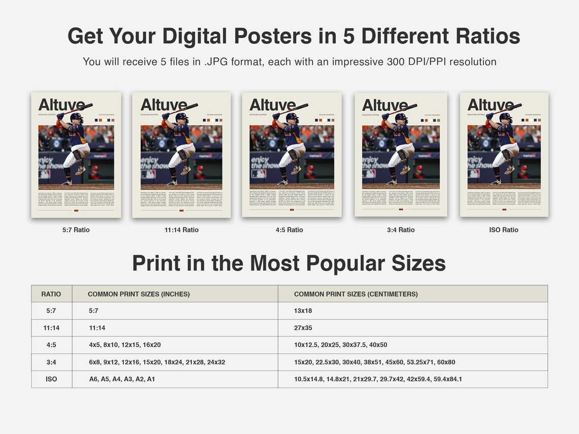 José Altuve Poster – Baseball Poster Art, MLB Poster, Altuve Wall Art ...