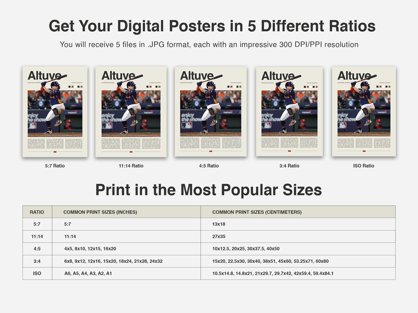 José Altuve Poster – Baseball Poster Art, MLB Poster, Altuve Wall Art ...