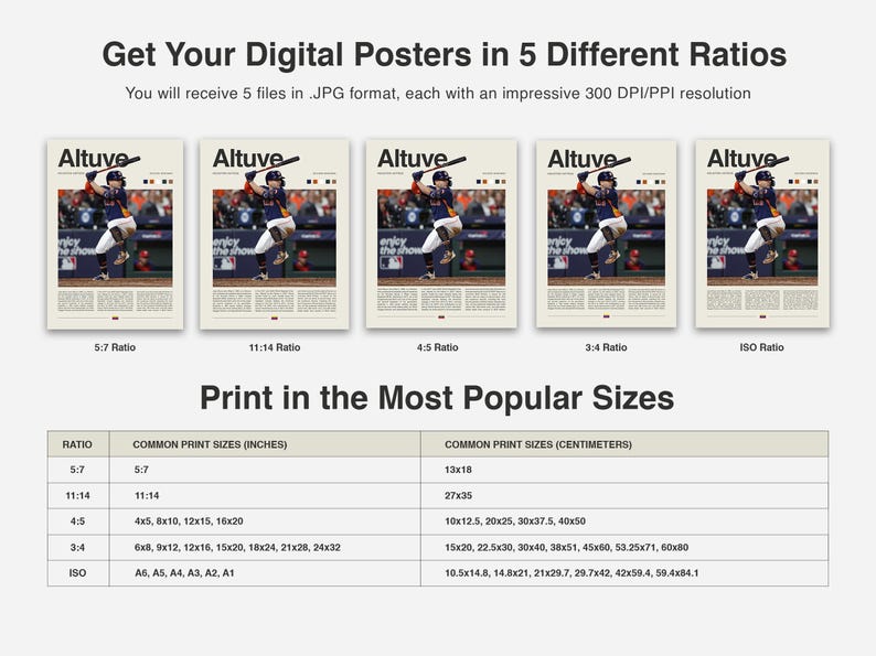 José Altuve Poster – Baseball Poster Art, MLB Poster, Altuve Wall Art ...
