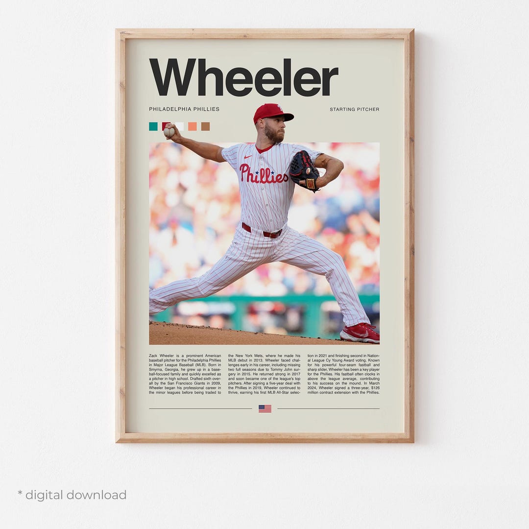 Zack Wheeler Poster – Baseball Wall Art Digital Download, High ...